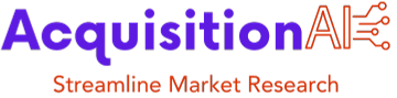 Using AI and Robotics to Streamline the Acquisition Lifecycle - Revelo ...
